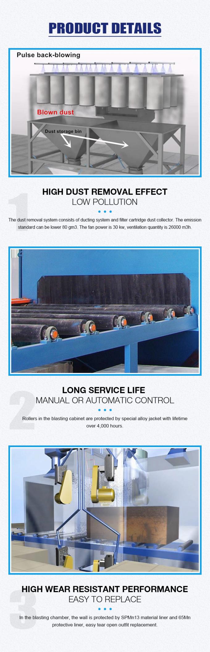 Wheelabrator Steel Profile Shot Blasting Machine I Beam H Beam